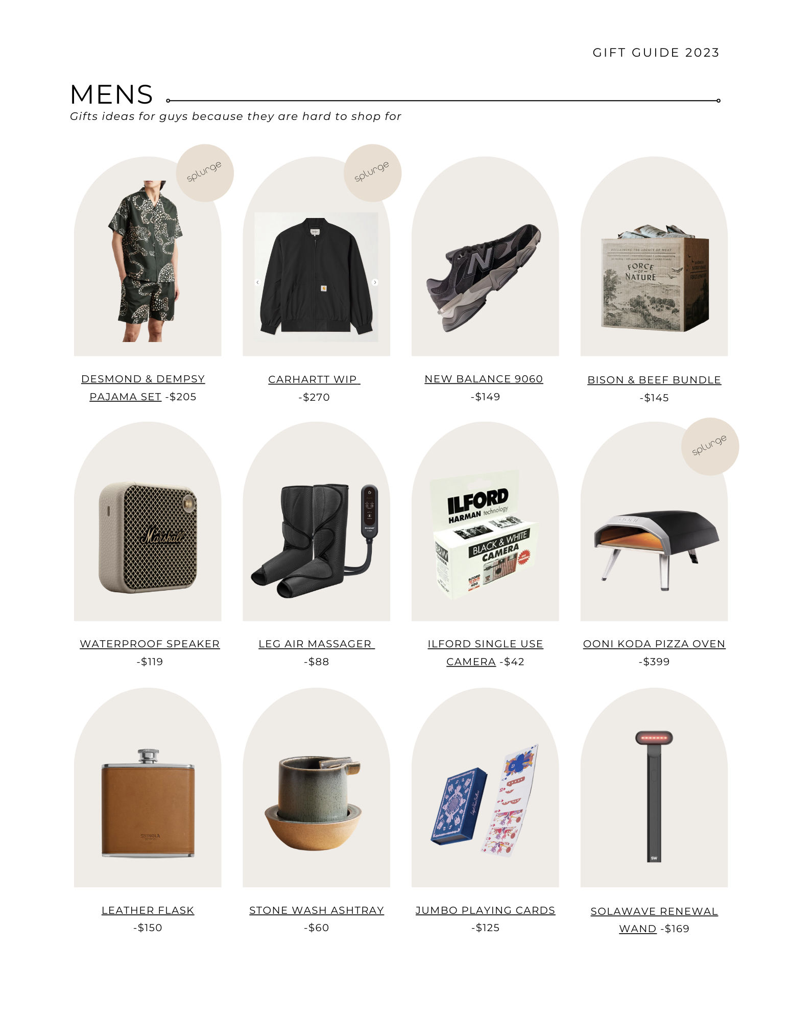 2023 Gift Guide: MEN – B the Method